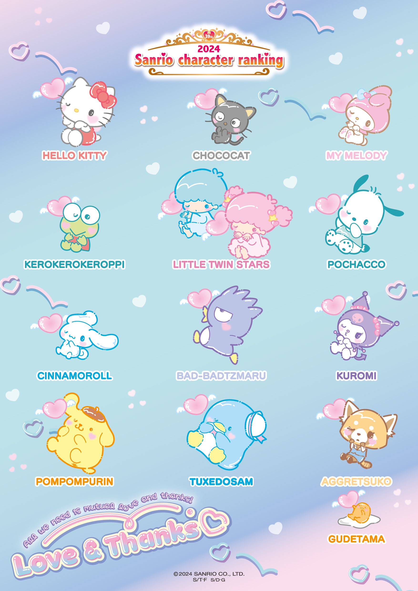 Sanrio Europe